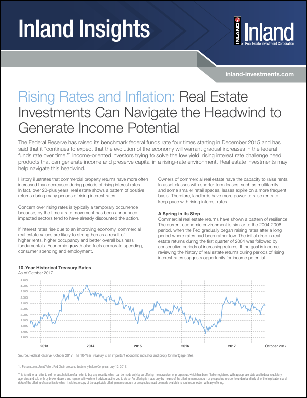 Real Estate Investments Can Navigate the Headwind to Generate Income ...